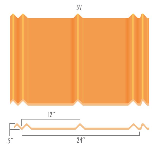 Spend Less and Get More with Exposed Fastener Metal Roofs