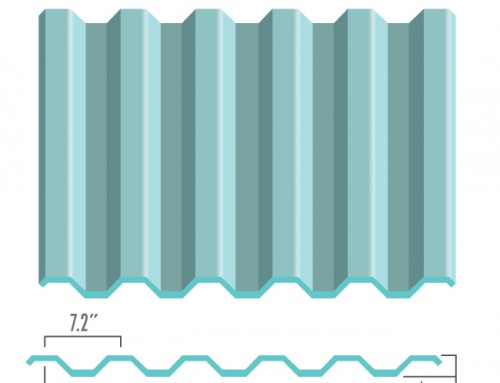 Hidden Fastener Metal Roof: A Fit for Your Home?