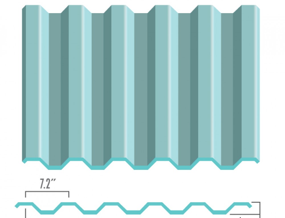 Hidden Fastener Metal Roof: A Fit for Your Home?