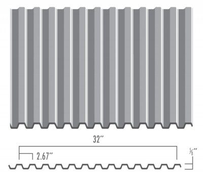 Spend Less and Get More with Exposed Fastener Metal Roofs