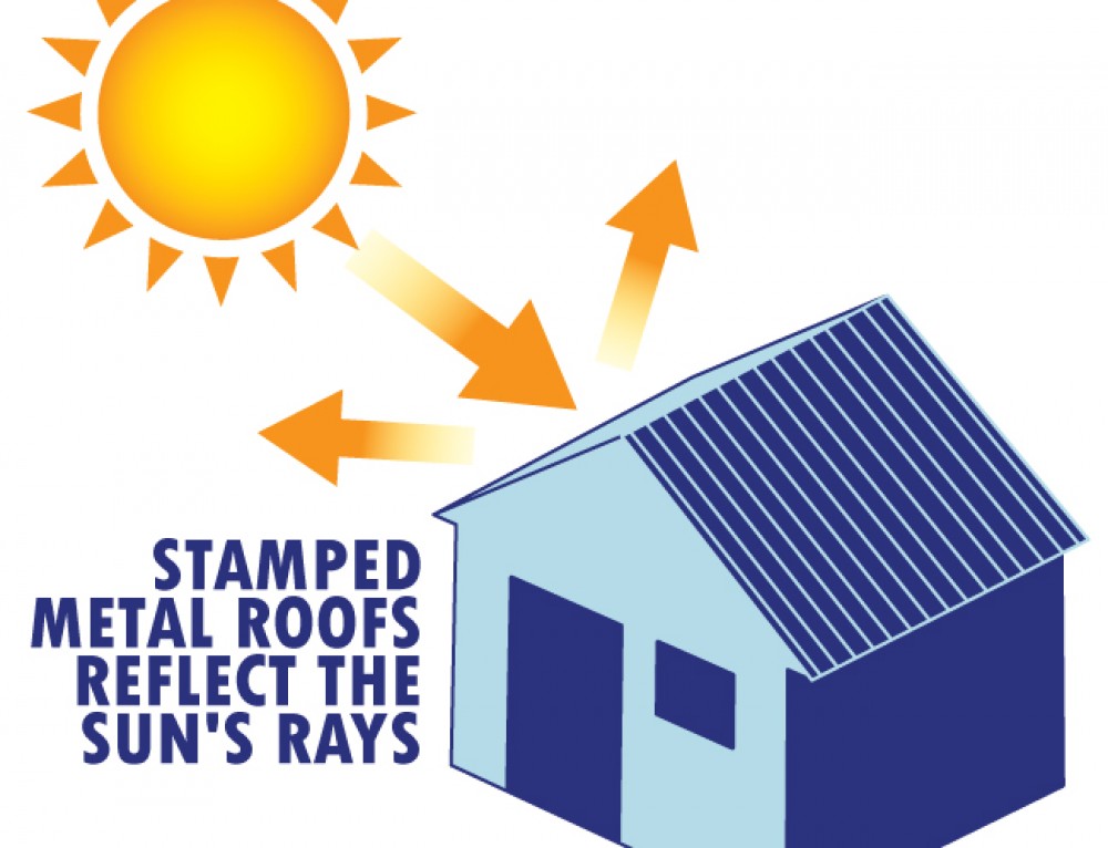 Hidden Fastener Metal Roof: A Fit for Your Home?